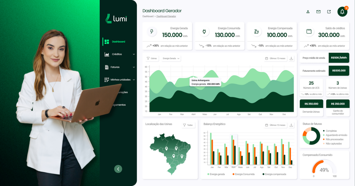 Lumi - Software para gestão de créditos de energia
